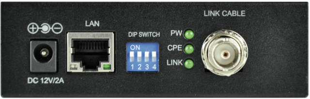 Transmission set (IP via coax)